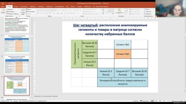 04.02.25 Стратегический менеджмент (часть 2)
