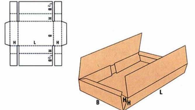 Изготовление коробки FEFCO 0412 на станке СРБ-14