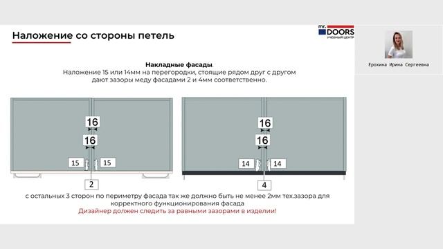Вебинар ДБК 02-25 день 5