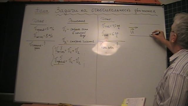 Относительность движения часть 3