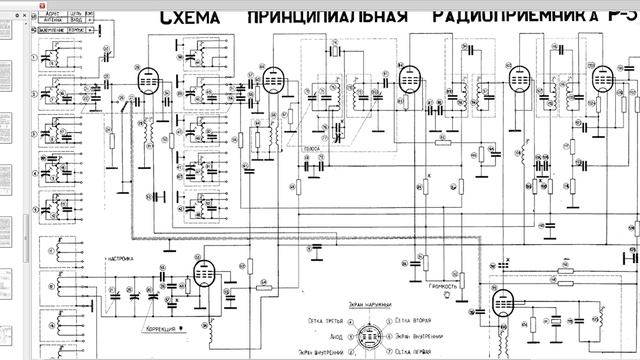 Супергетеродинные приёмники Преобразование вверх