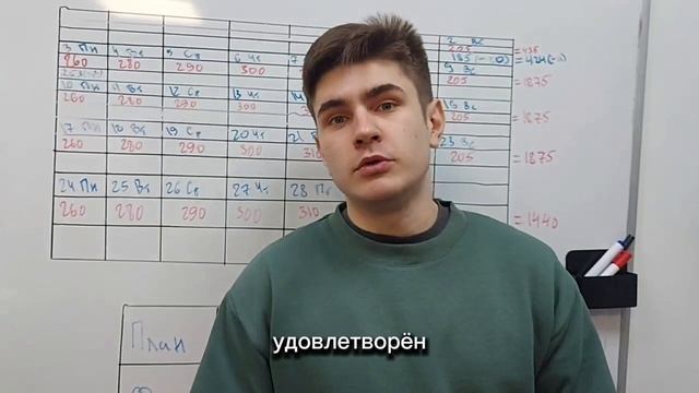 Денежный поток - трансформационная игра в центре Екатеринбурга