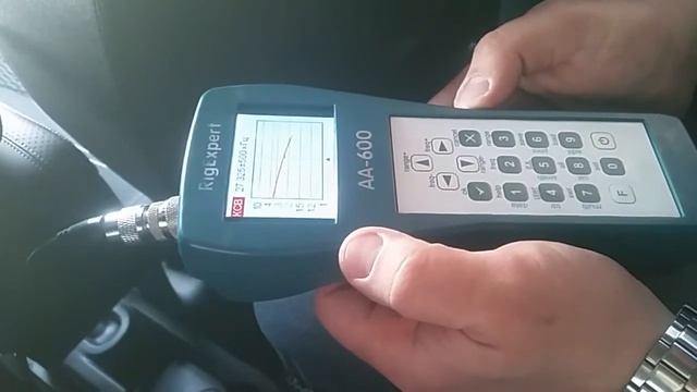 Как будет работать СВ антенна если поставить бокс на крышу автомобиля.(Архив)