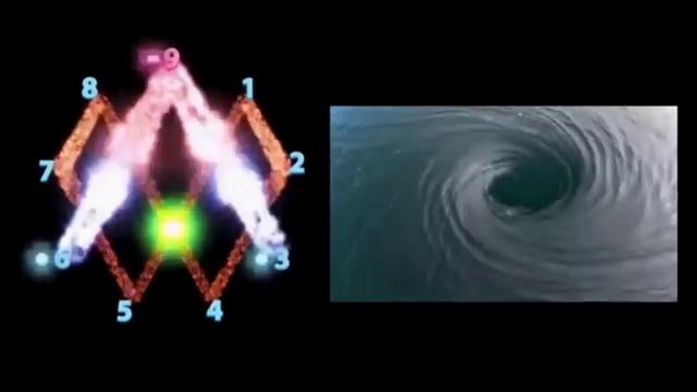 Сакральная геометрия ч2. Цифры