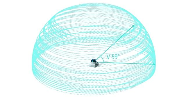 LiDAR work Livox mid 360