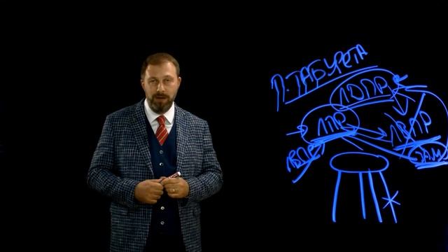 Правила БОЛЬШИХ ДЛИННЫХ ПРОДАЖ. Как ускорить цикл сделки? ЛАЙФХАКИ для роста