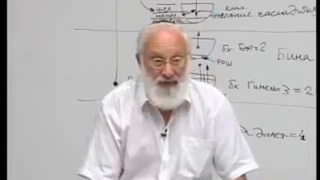 02 Урок 2 (2003.09.18)