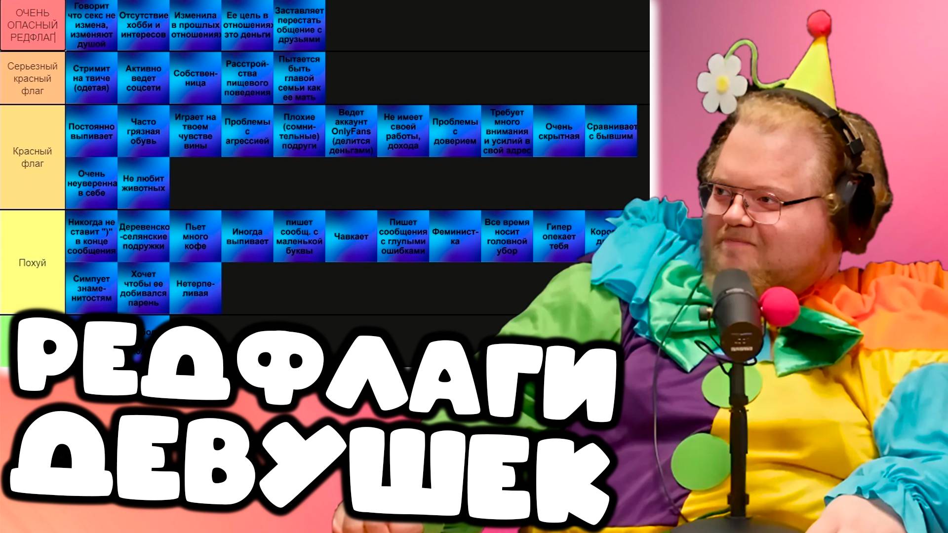 [T2x2 Составляет Тир лист] РЕДФЛАГИ ДЕВУШЕК