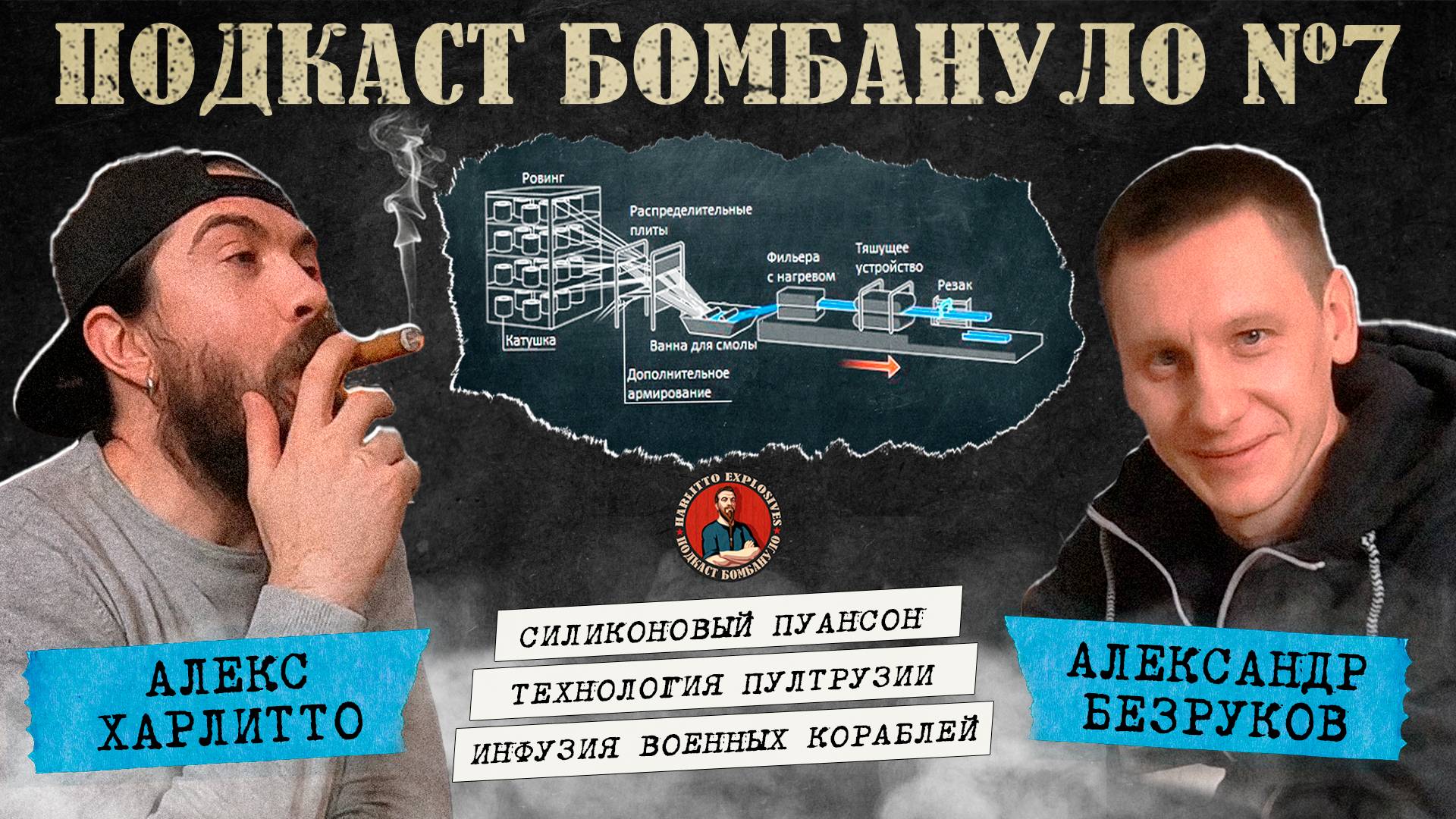 🎙️Александр Безруков | Подкаст "Бомбануло". Выпуск №7