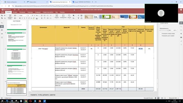 31.01. 25 Маркетинговое сопровождение проекта инструменты и технологии