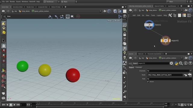 CHOP и параметры