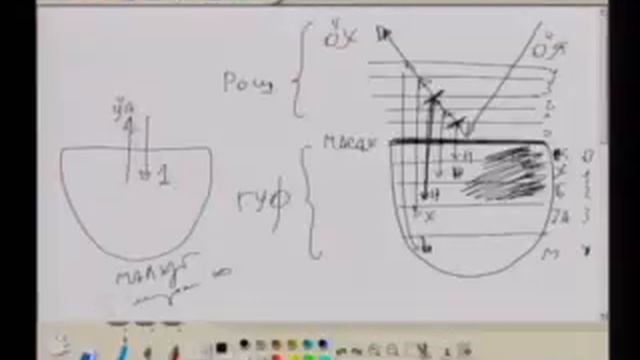 20 Урок 16 (2003.11.20)