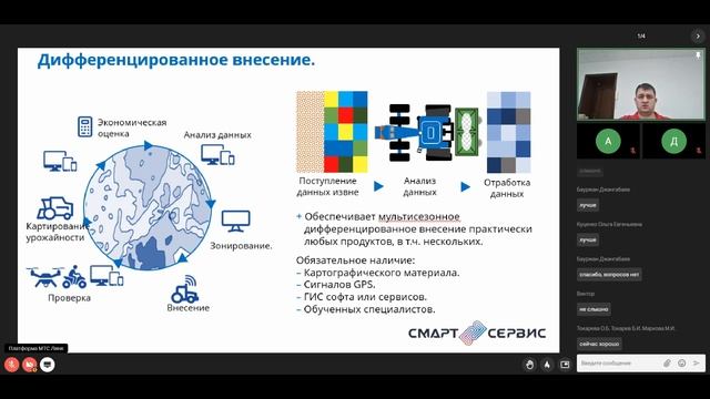 Цифровые технологии в сельском хозяйстве. Точное земледелие, дифференцированное внесение.