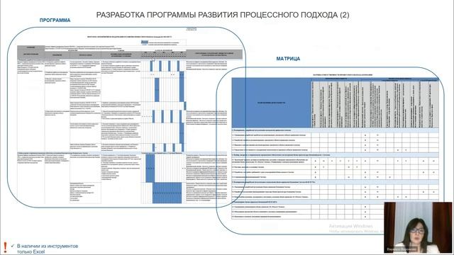 Организация процессного офиса в компании — дочернем обществе холдинга