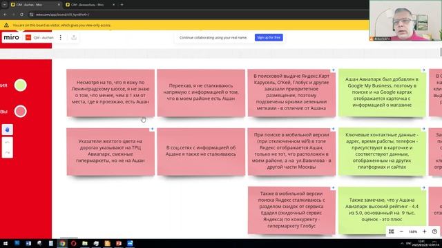 28.01.25 Маркетинговое сопровождение проекта инструменты и технологии (часть 1)