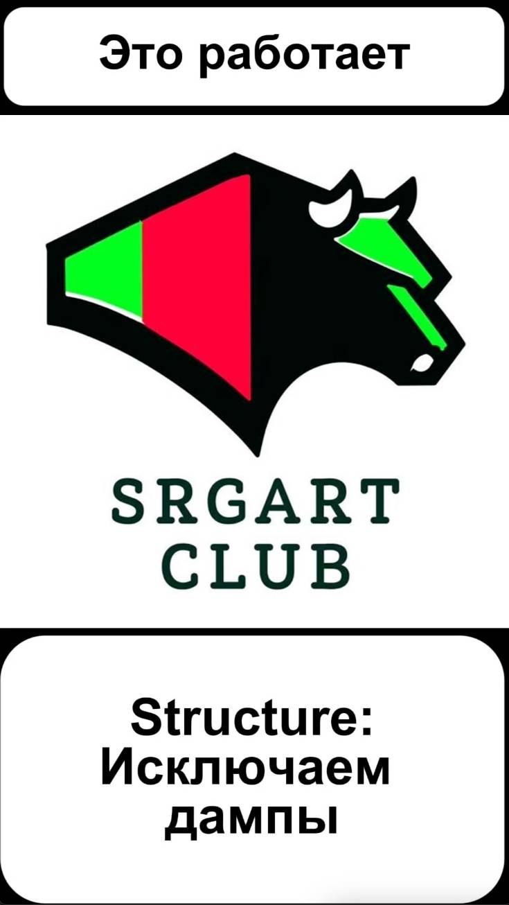 Исключаем дампы #btc #crypto #trading #indicators #tradingview