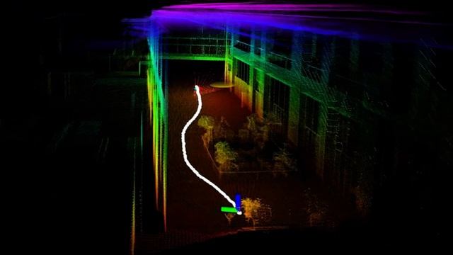 FJD Trion S1_Long range measurement demo