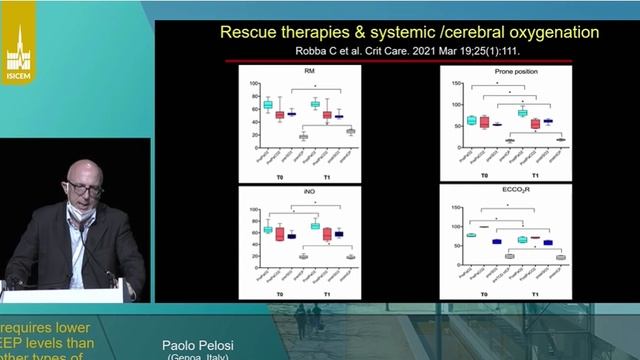COVID-19 A UNIQUE FORM OF ARDS
