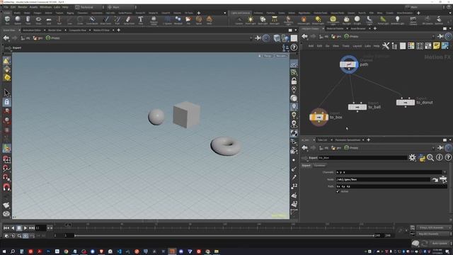 Введение в CHOPs
