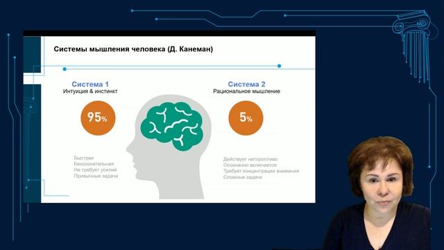 Самомотивация