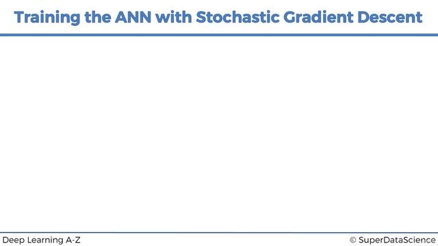 009 Understanding Backpropagation Algorithm Key to Optimizing Deep Learning Models