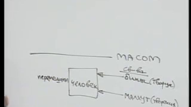 09 Урок 6.2 (2003.10.02)