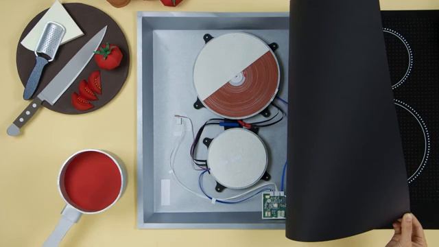 Технология Стеклокерамика быстрого нагрева SCHOTT CERAN – варочные панели Bosch