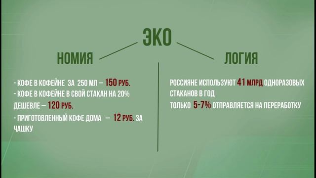 5 способов сделать жизнь экологичнее и экономичнее