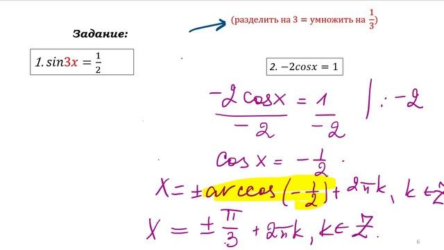 Тригонометрические уравнения (вариант 2)