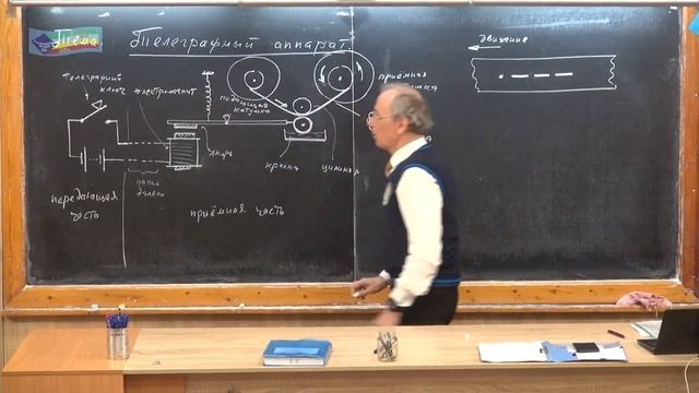 07 - Урок 176 (осн). Телеграфный аппарат