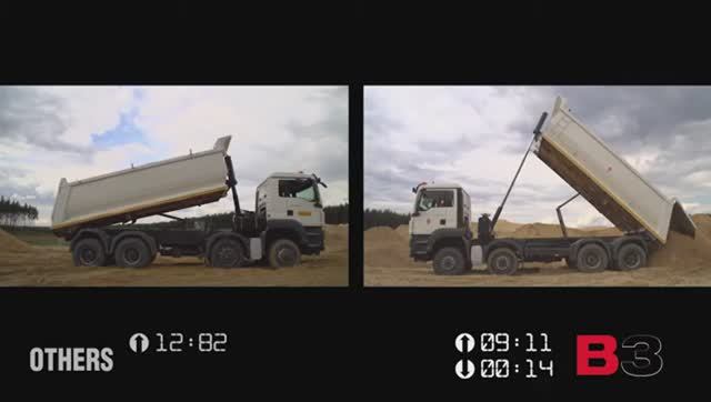 Новый гидроцилиндр Binotto серии B3