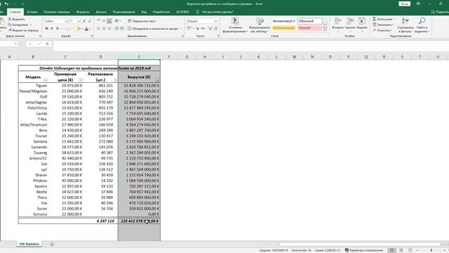 08. 5 шорткатов для столбцов и строк в Excel