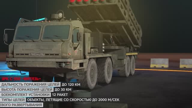 «Витязь» на страже неба