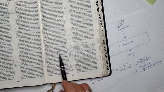 14 І Откровение 11-13 гл. І Последняя седьмина Даниила