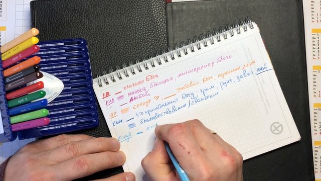 Система цветов при чтении Библии