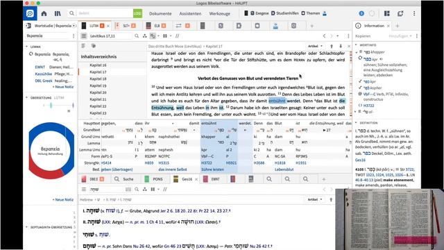 17 | Левит 17-я глава І Почему нельзя есть кровь животных?
