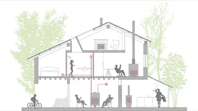 Камины MCZ Система Air Comfort от MCZ