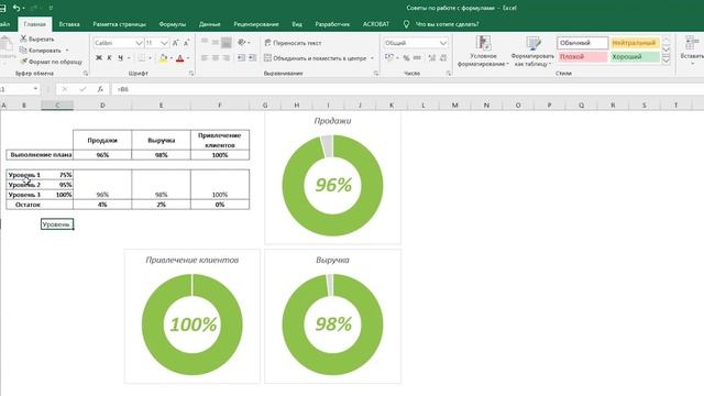 14. 5 Советов для быстрой работы с формулами