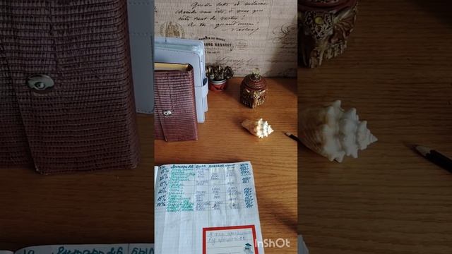 ИТОГИ ЯНВАРЯ РАСПРЕДЕЛЕНИЕ ДЕНЕГ ПО КОНВЕРТАМ