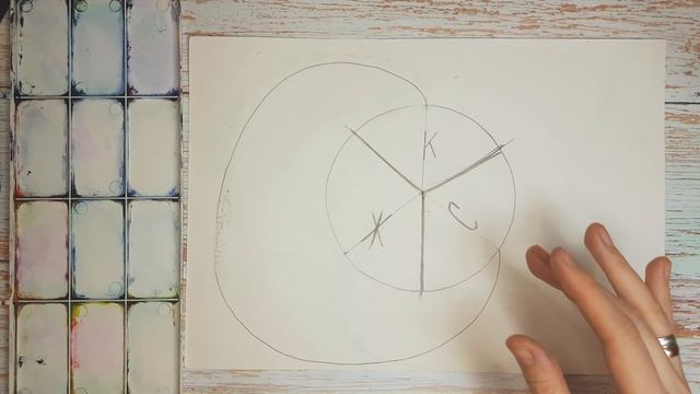 Смешение основных цветов