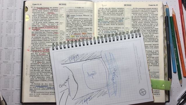 16. Исход 14-я глава. Переход Израиля через море и гибель фараона