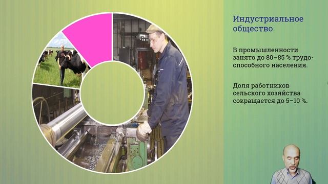 020. Информационное общество