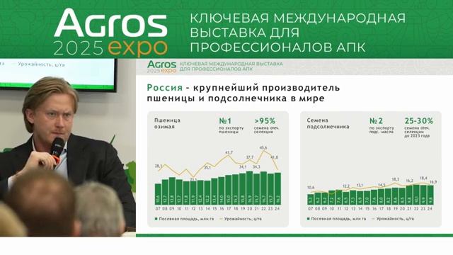 Пленарное "Генетические технологии в нацпроекте по обеспечению продовольственной безопасности России