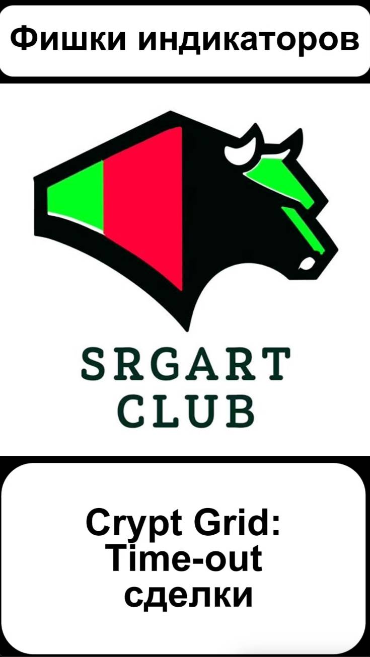 Time-out сделки #btc #crypto #trading #indicators #tradingview