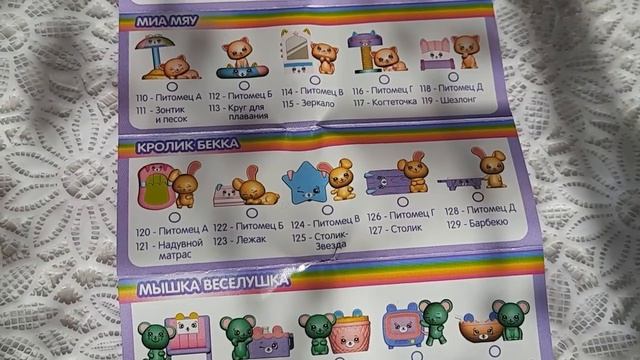 серия игрушек Happy Places ( Хэппи Плейсис )