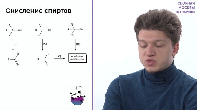 Основные качественные реакции в орг. химии. Нюансы проведения качественного анализа орг. веществ