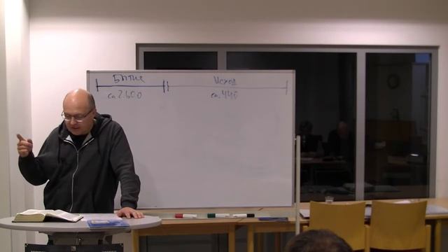 Бибельтренинг 03 | Обзор книги Исход | Часть 1/3