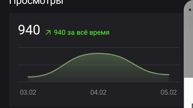 падписываюсь взаит