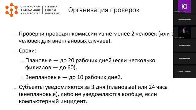 КИИ. Постановление Правительства 162 О правилах государственного контроля (Бушин Алексей, КИ20-02)