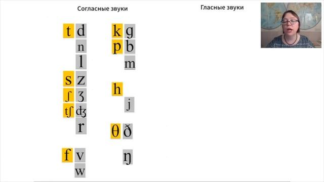 1. Транскрипция